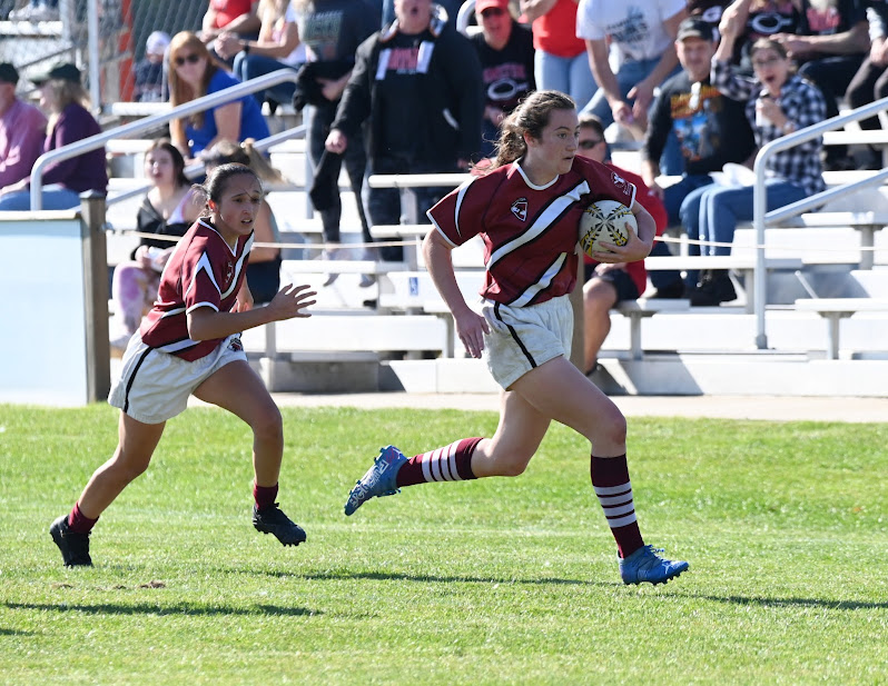 Charging Into the Championship – Hamilton RFC